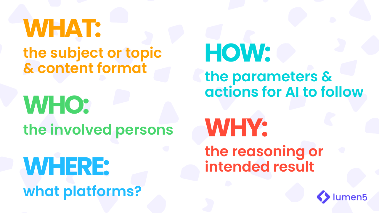 How to Craft AI Prompts like the Pros! - Lumen5 Learning Center